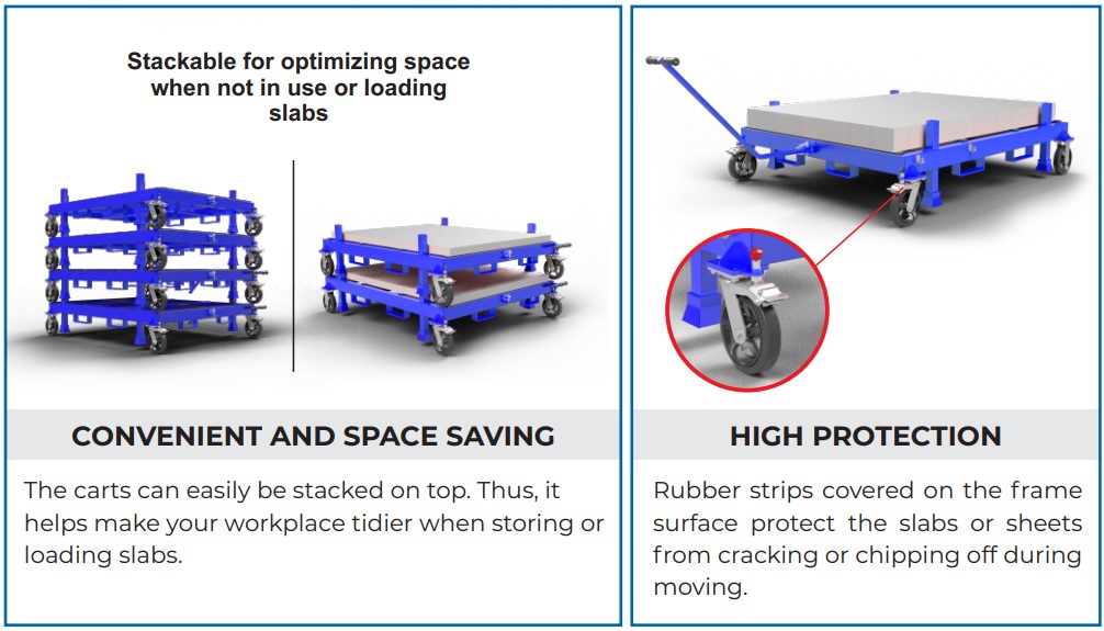AUSAVINA FLAT STACKING CART - AFSC060